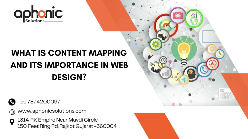 What is Content Mapping? | Content Mapping in Website Design | Aphonic